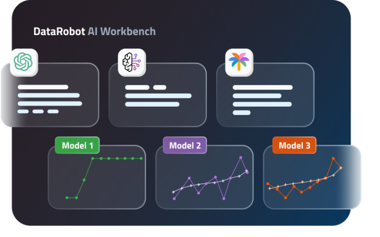 DataRobot | Deliver Value from AI