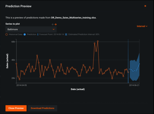 DataRobot AI Platform for Manufacturing | AI in Manufacturing