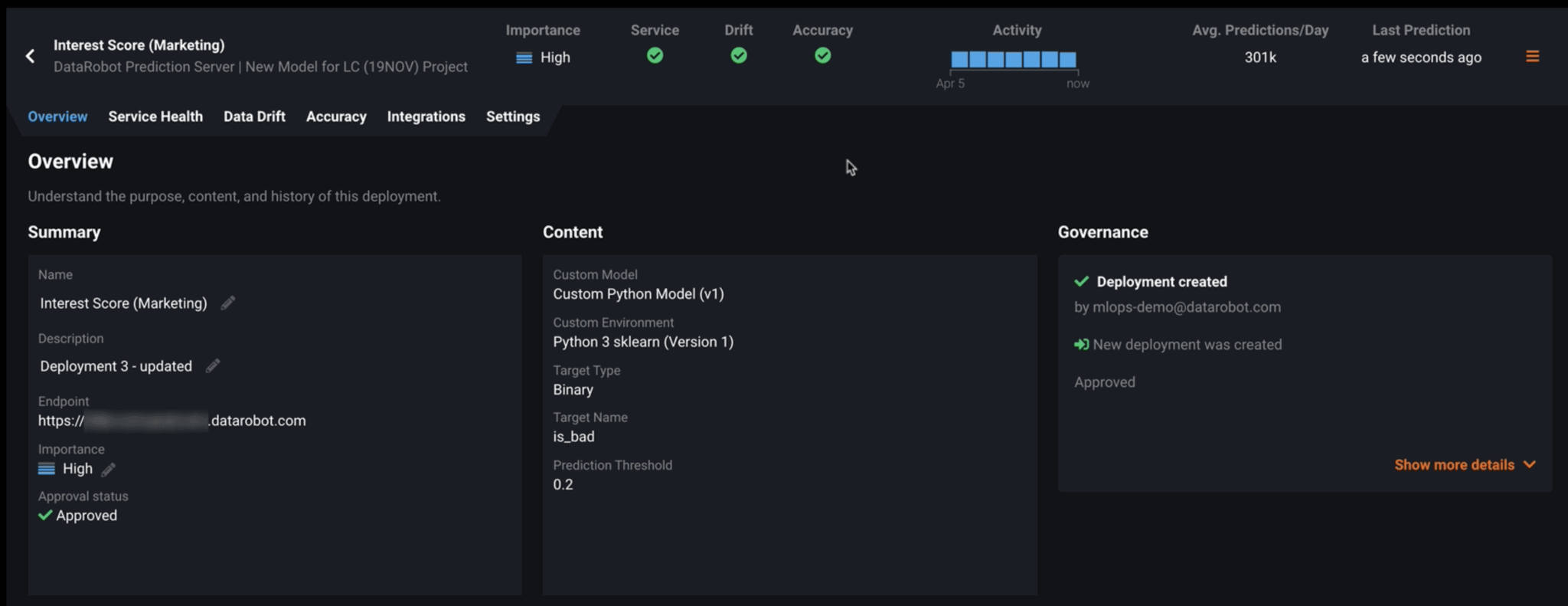 An Overview of the Deployments Page in DataRobot | DataRobot Blog