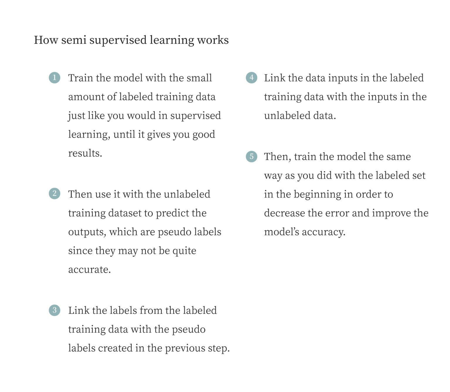 Semi-Supervised Learning in Artificial Intelligence | DataRobot Blog