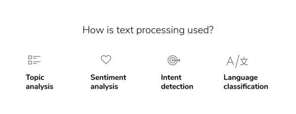 Text processing: what, why, and how | DataRobot Blog