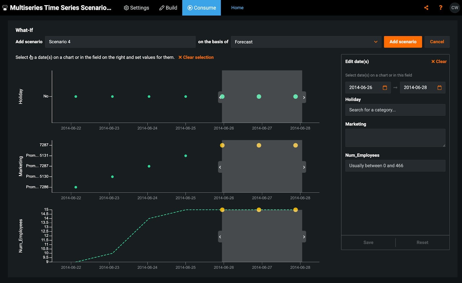 No-Code AI Apps: Time Series What-If Scenarios | DataRobot Blog