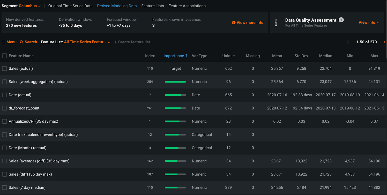 Forecast Time Series at Scale with Google BigQuery and DataRobot | DataRobot Blog
