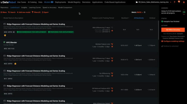 Better Forecasting with AI-Powered Time Series Modeling | DataRobot Blog