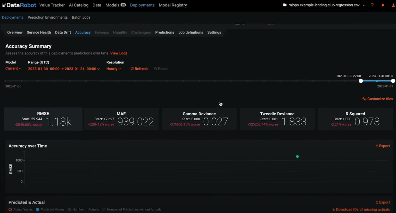 Bringing More AI to Snowflake, the Data Cloud | DataRobot Blog