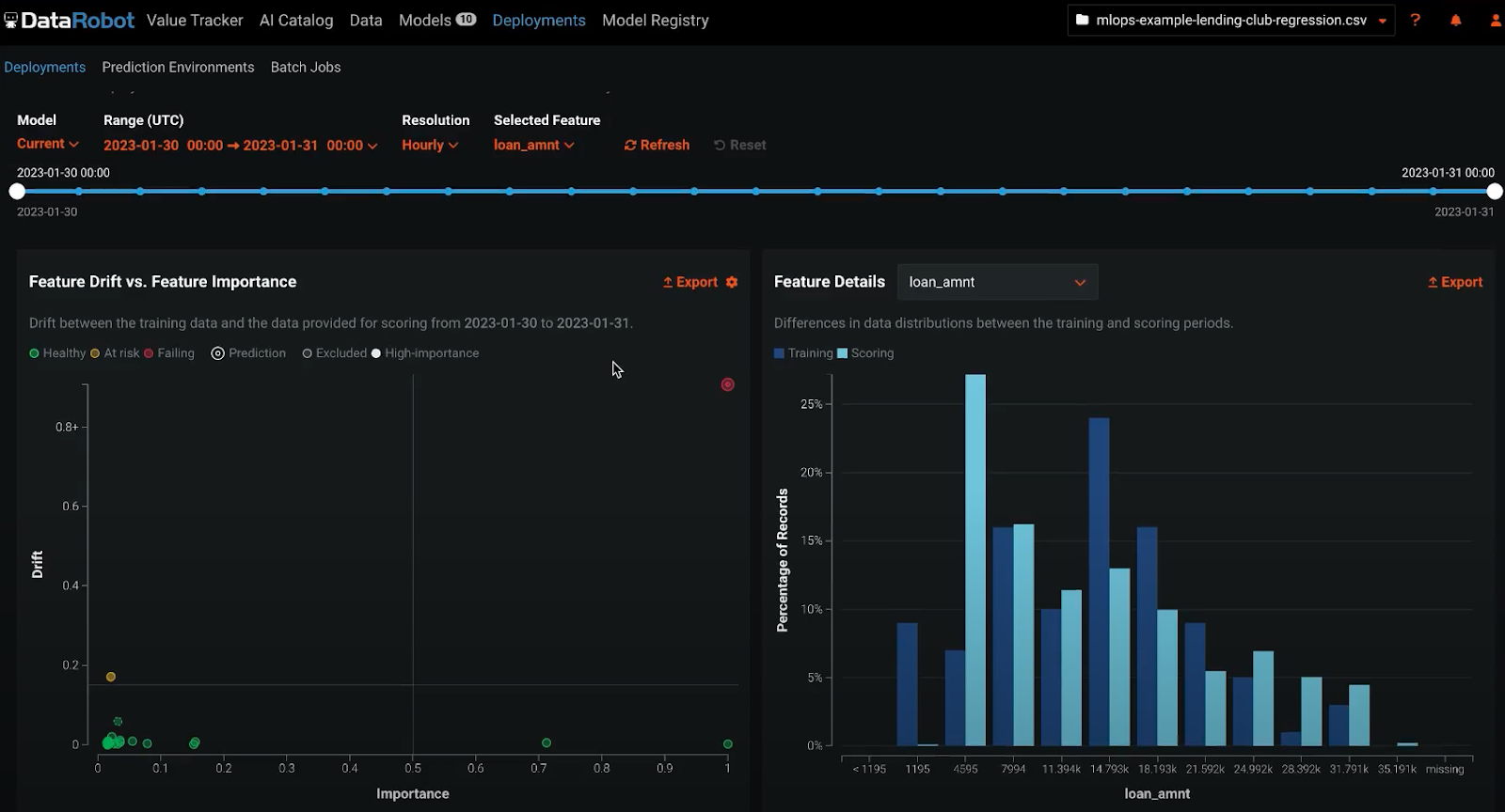 Bringing More AI to Snowflake, the Data Cloud | DataRobot Blog