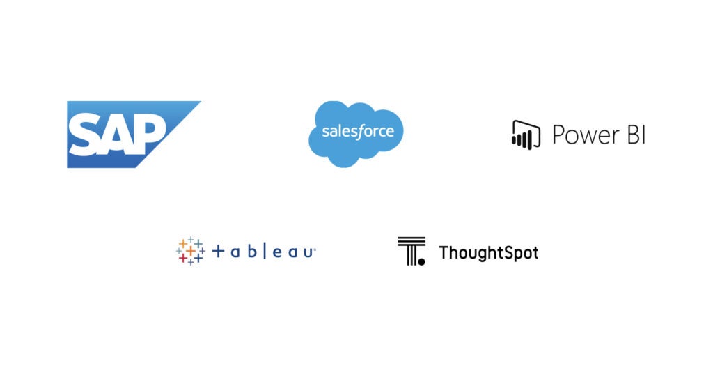 DataRobot AI Platform | Deliver Value from AI