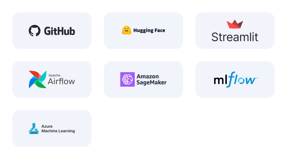 DataRobot AI Platform | Deliver Value from AI