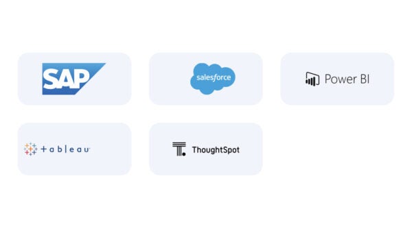 DataRobot AI Platform | Deliver Value from AI