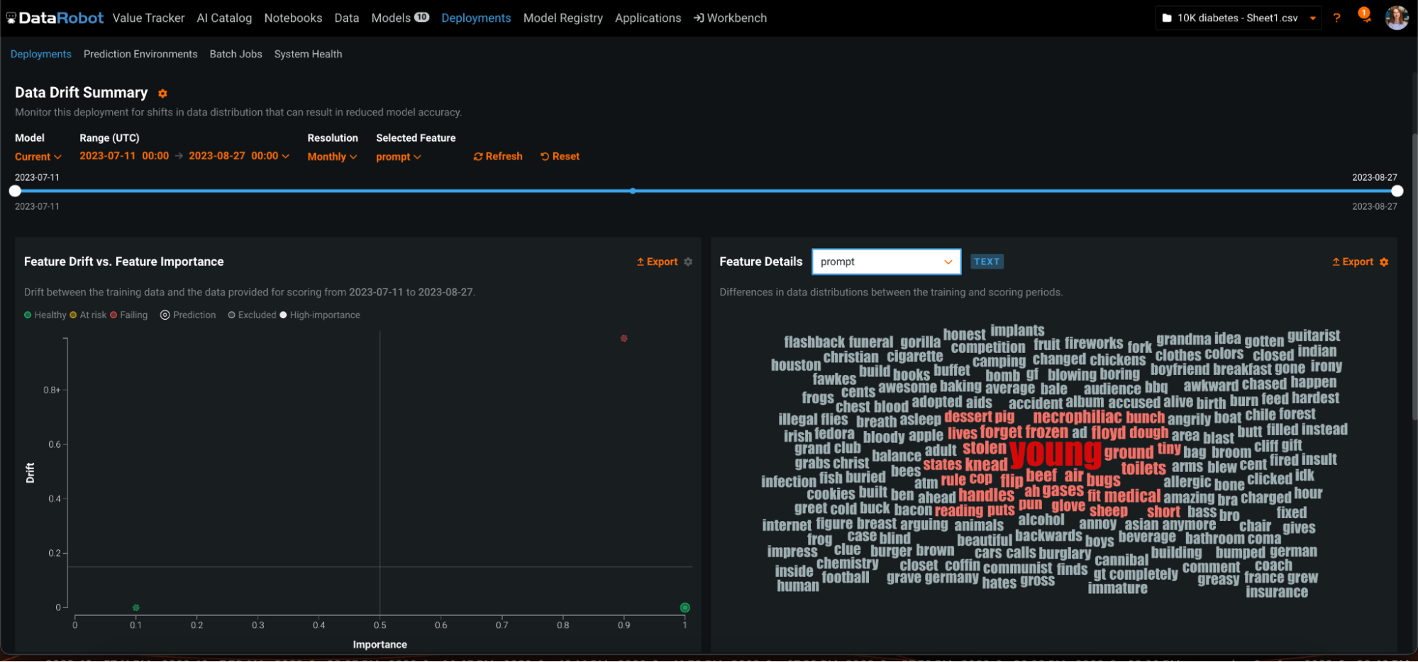 Datarobot Ai Production Unifying Mlops And Llmops Datarobot Blog 6416