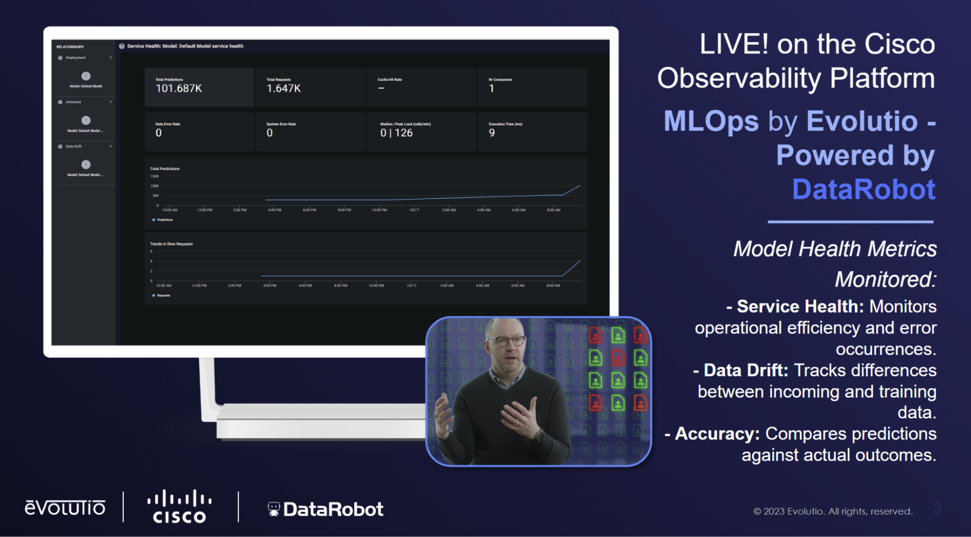 Datarobot And Evolutio Enabling Higher Mannequin Observability And Elevated Belief In Ai Ai