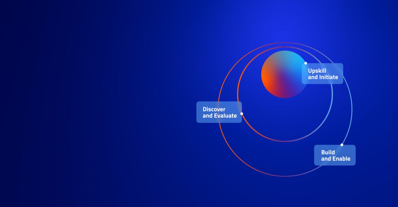 Datarobot Ai Platform Deliver Value From Ai