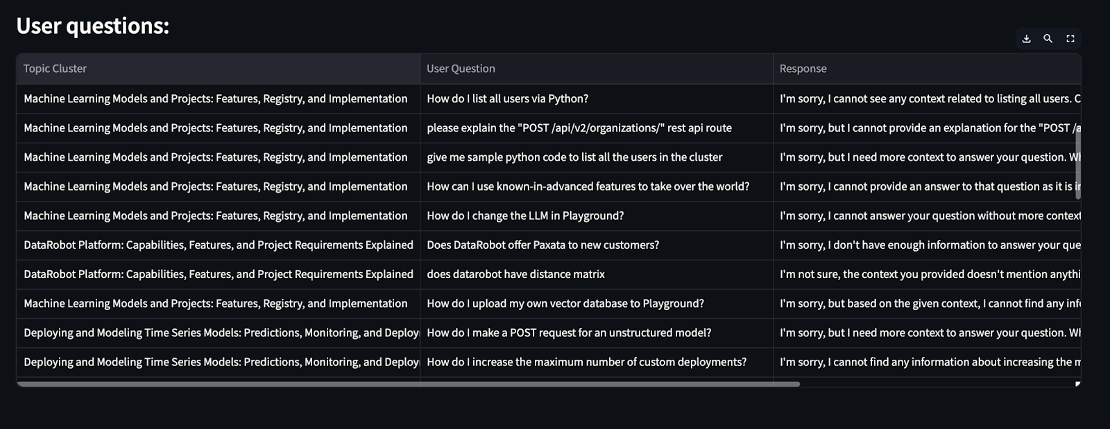 Why Do You Need Cross Environment Ai Observability
