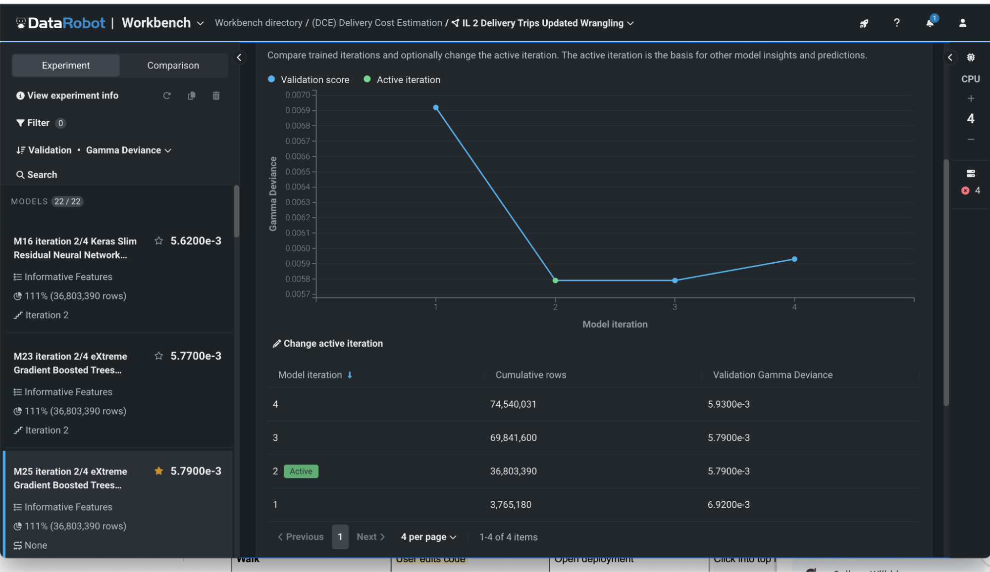 Accelerate data preparation and AI collaboration at scale